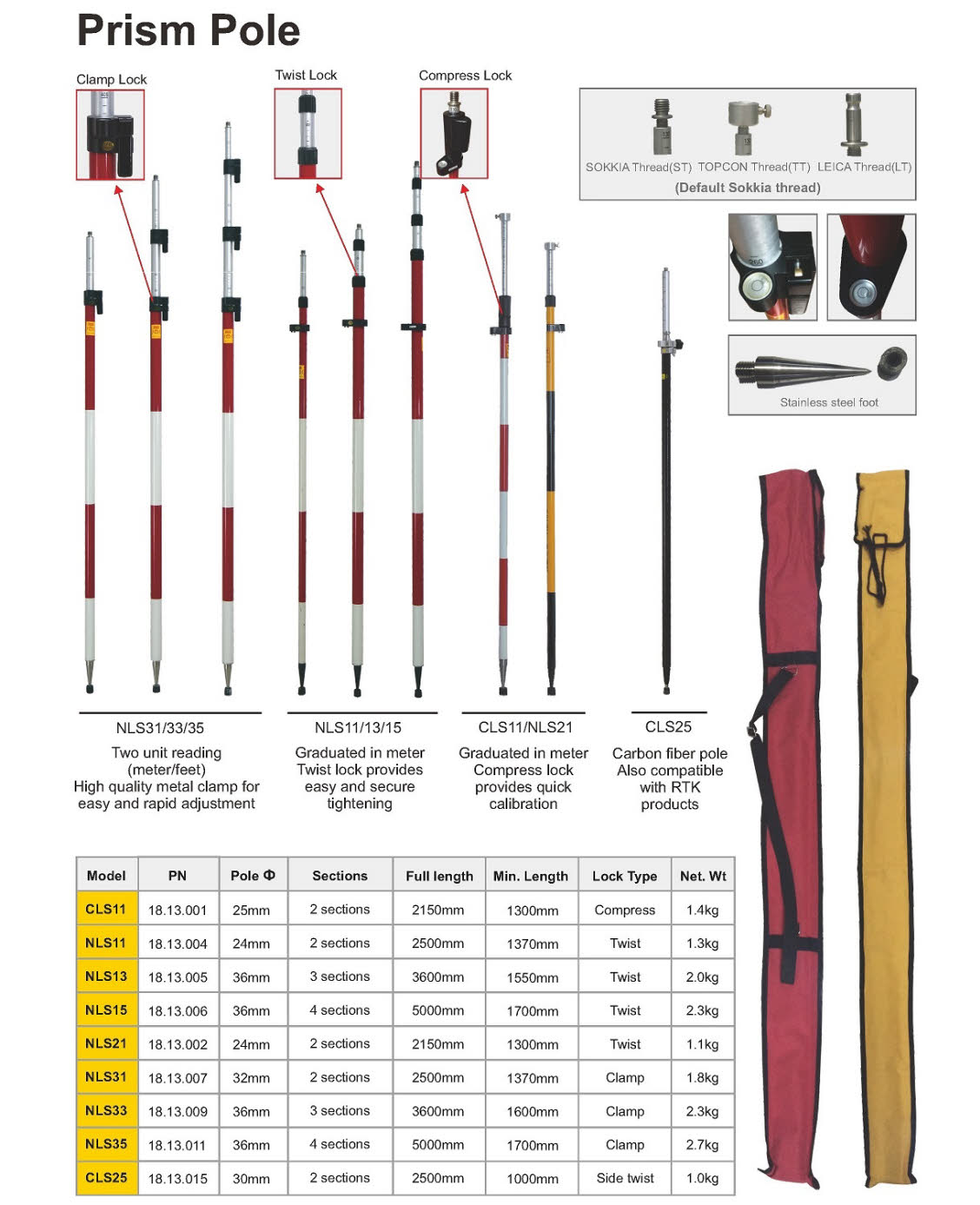Prism Poles,Bipod, Topographic instrument, Measuring Instrument ...