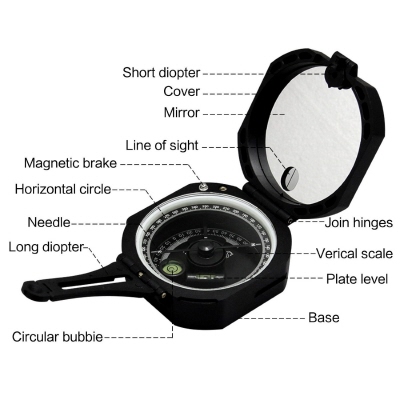 Compass DQL8CC Brunton Type,Brunton Type Compass, Compass, Compass DQL ...