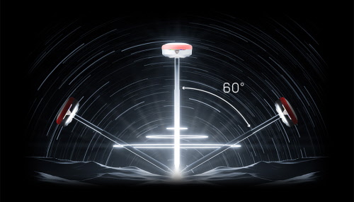 Kolida-Gnss-K7, Gps, Glonass, Galileo, Beidou